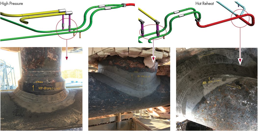 Piping Fabricated Branch Connections - Structural Integrity Associates