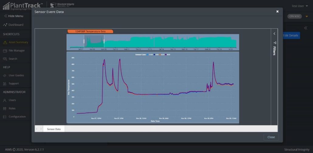 Attemperator Monitoring with Wireless Sensors - Structural Integrity ...