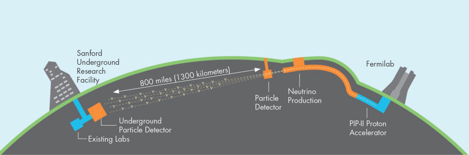 Forecasting the Life of a Mass Concrete Structure, Part Two ...