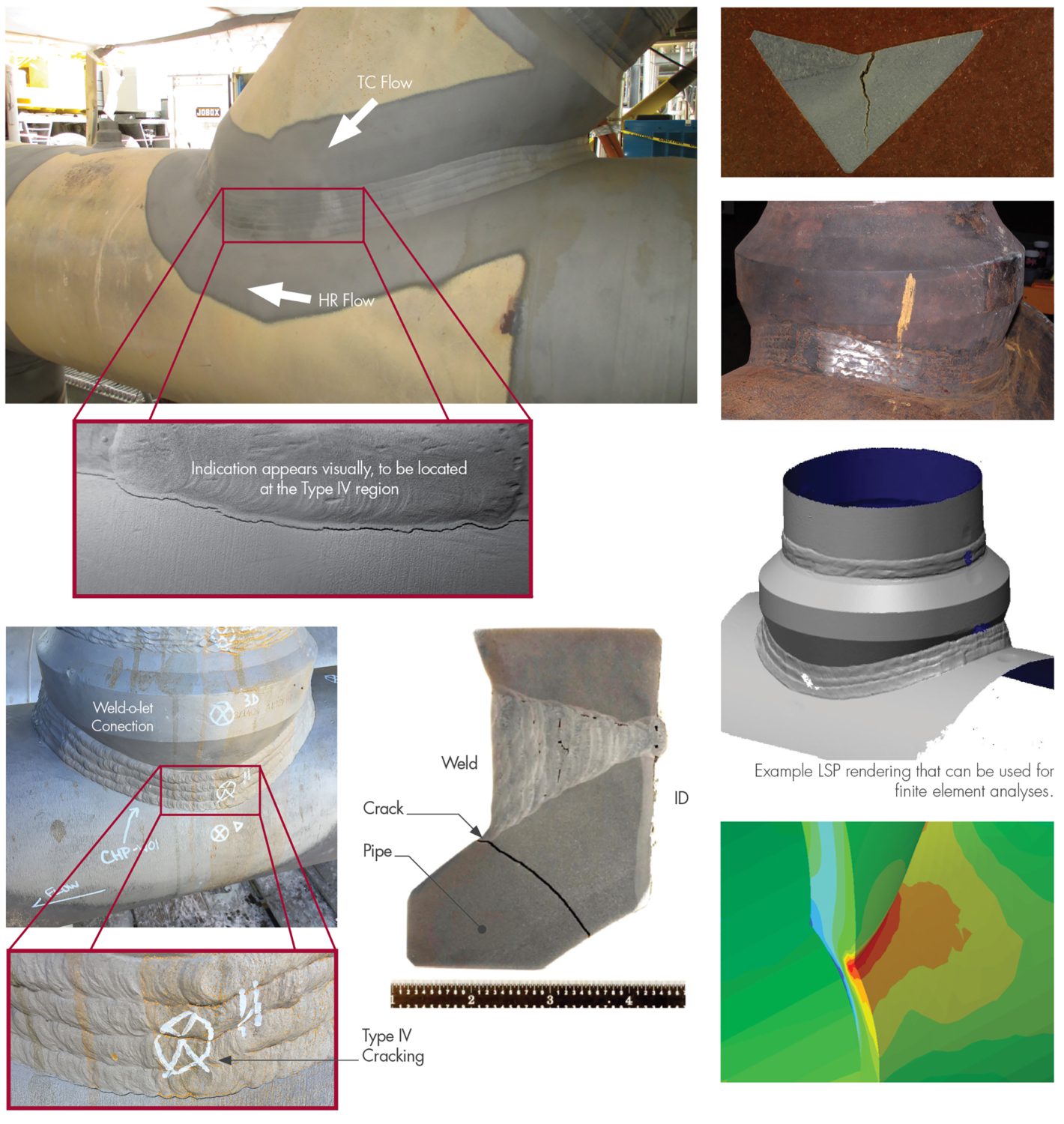Monitoring Archives - Structural Integrity Associates