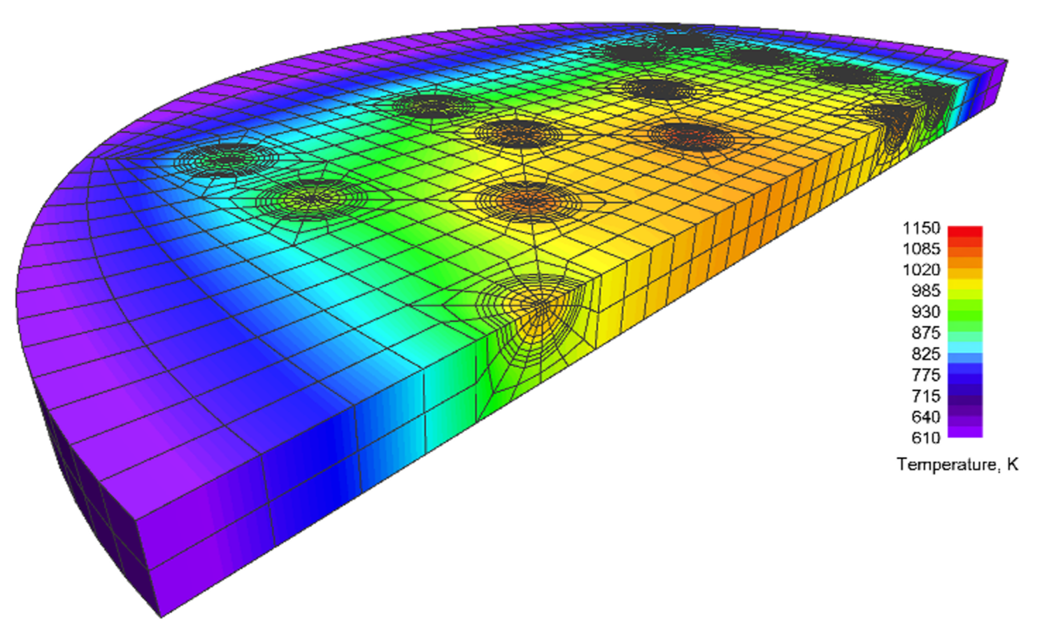 PEGASUS: Development for TRISO Fuel and Advanced Reactor Applications ...
