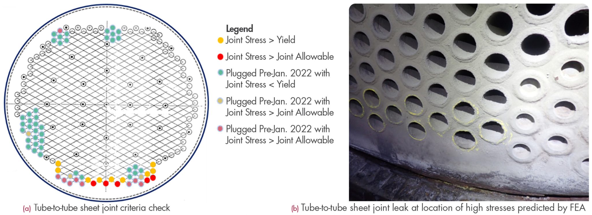 Process Pressure Vessels Archives - Structural Integrity Associates