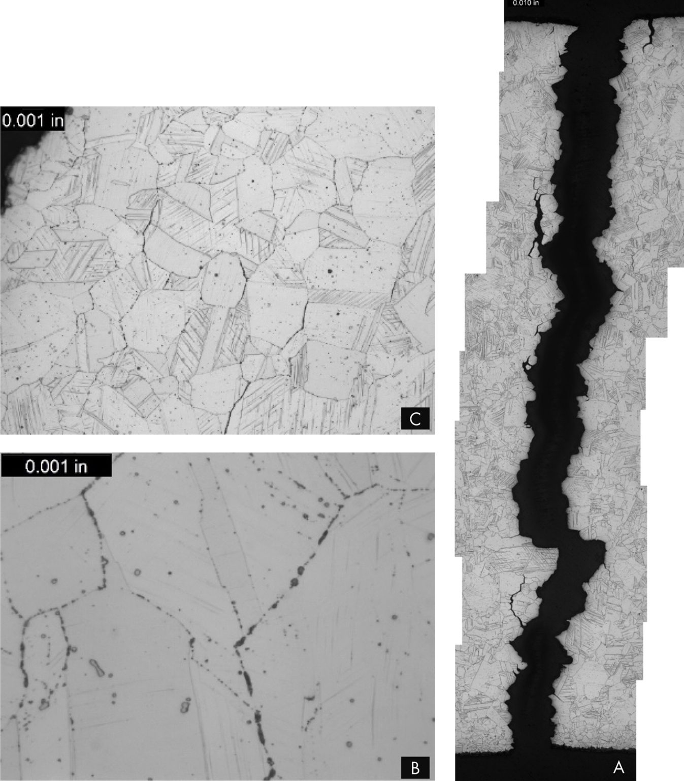 Materials Lab Featured Damage Mechanism - Structural Integrity Associates