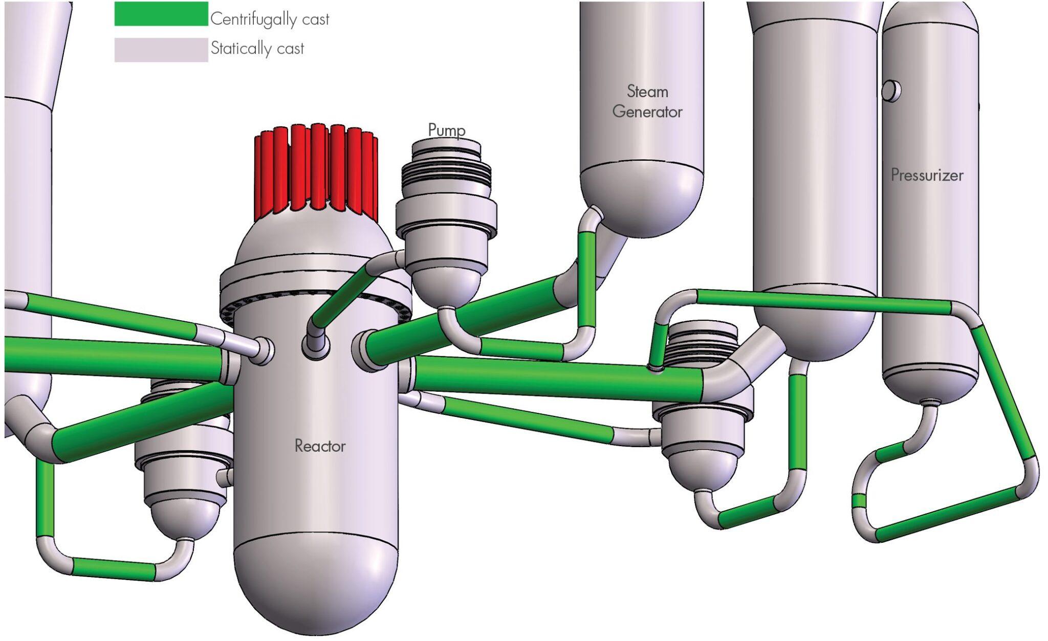 UPDATE: Encoded Phased Array Ultrasonic Examination Services for Cast ...