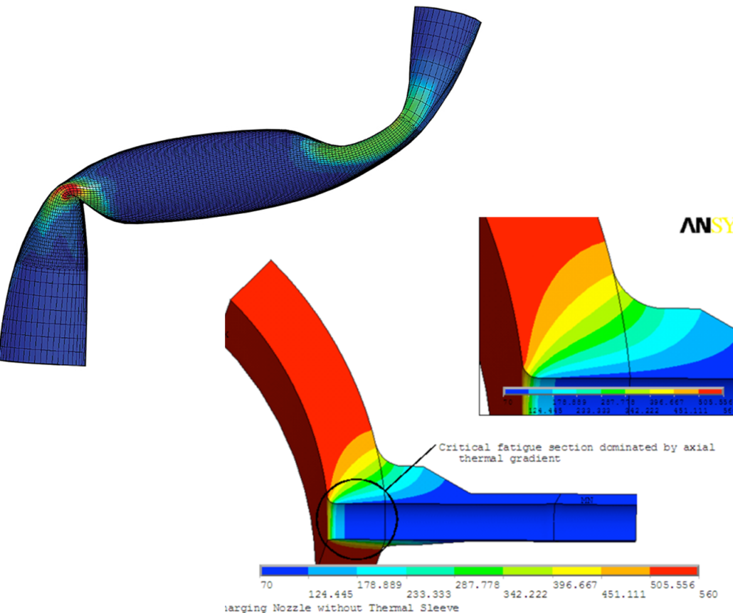 Fatigue Management - Structural Integrity Associates